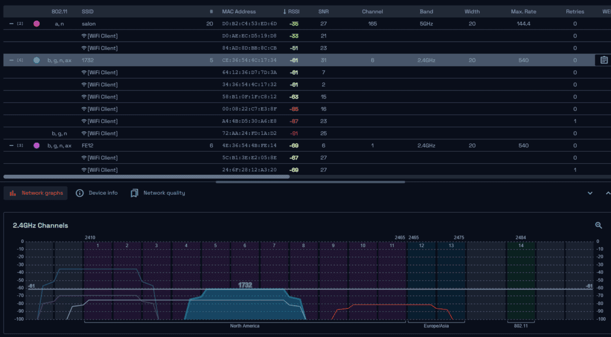 Wi-Fi Sniffer for Windows and 802.11 packet viewer | Tarlogic