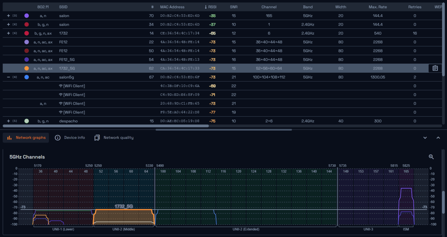 Wi-Fi Sniffer for Windows and 802.11 packet viewer | Tarlogic