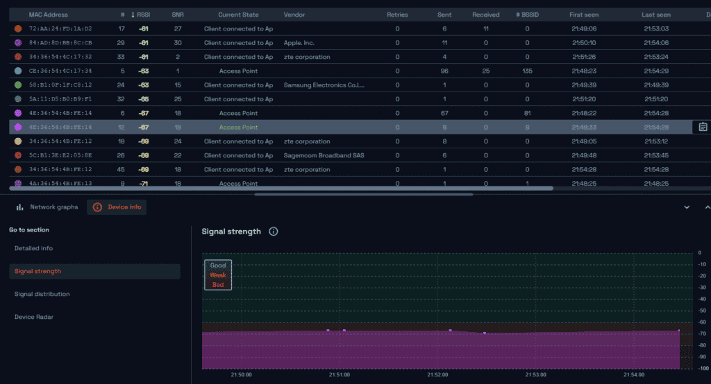 Wi-Fi Sniffer for Windows and 802.11 packet viewer | Tarlogic