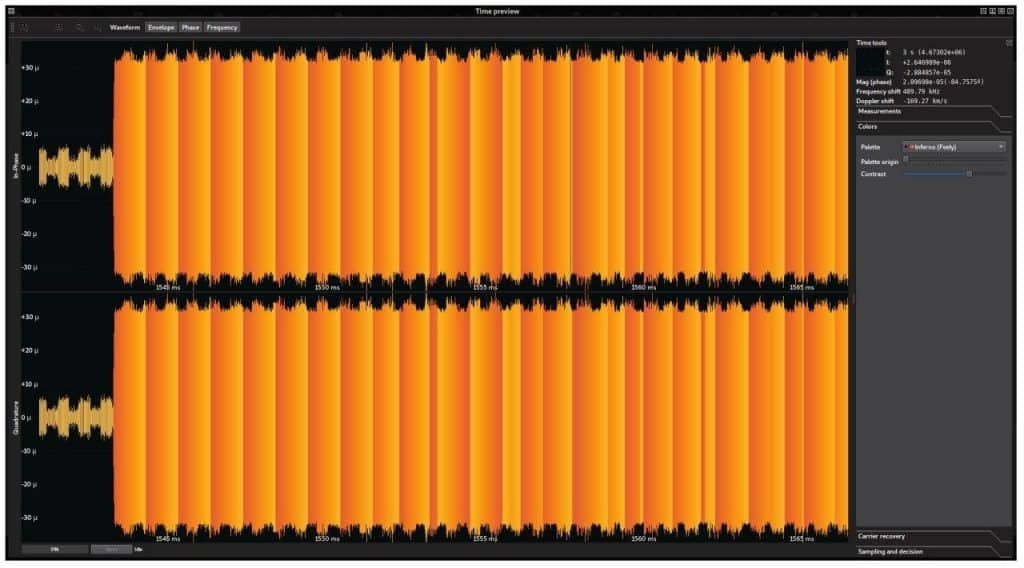 Cybersecurity in LoRa and LoRaWAN: Context and Background